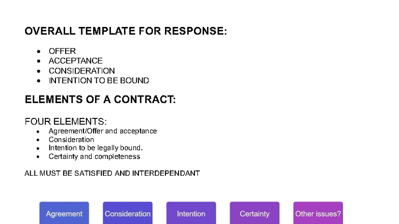 Contracts (LAW101): Elements of Contracts and Acceptance Notes - Studocu