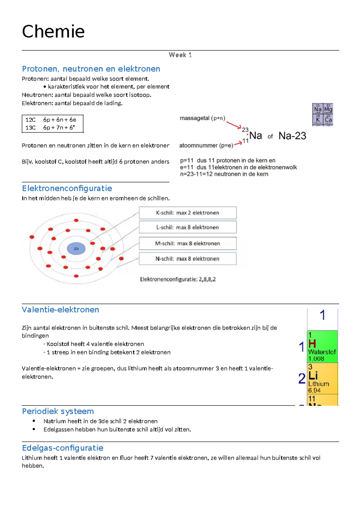 Chemie Cursus 3 - Week 1: Basisprincipes van Atomen en Bindingen ...