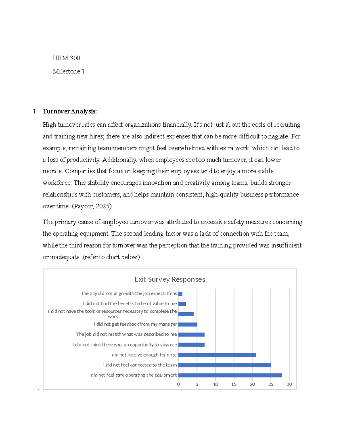 HRM 300 Milestone One-1 - HRM 300 Milestone 1 1. Turnover Analysis ...