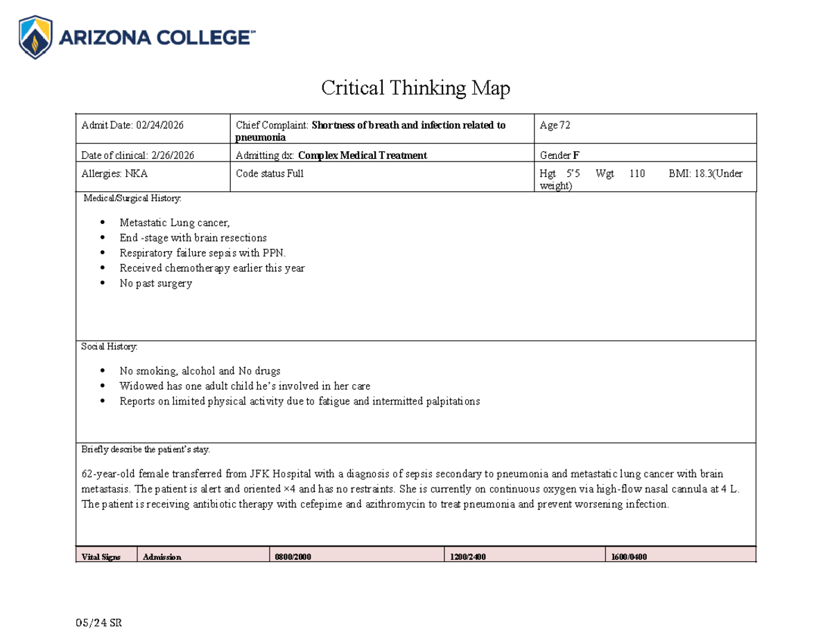 Critical Thinking Map: Med-Surg 2 Case Study on Pneumonia and Sepsis ...