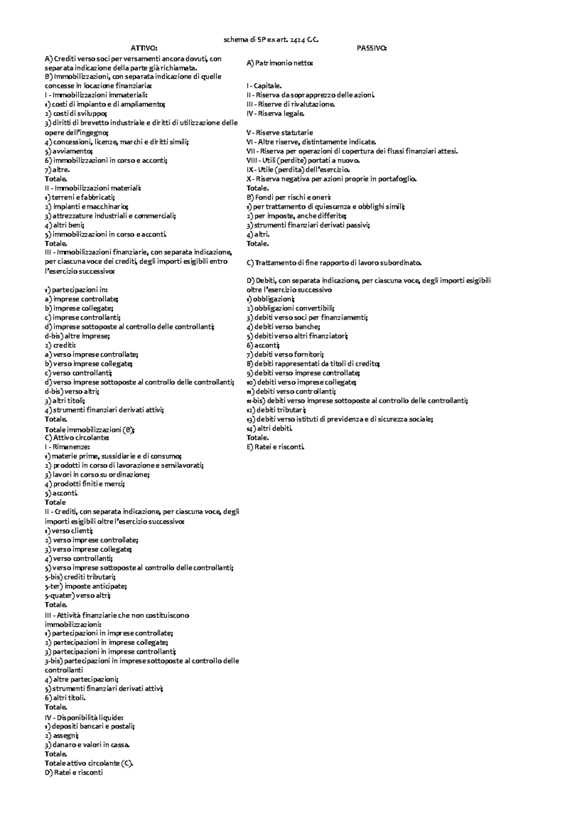 Schemi di stato patrimoniale e conto economico ex artt. 2424 e 2425 cc ...
