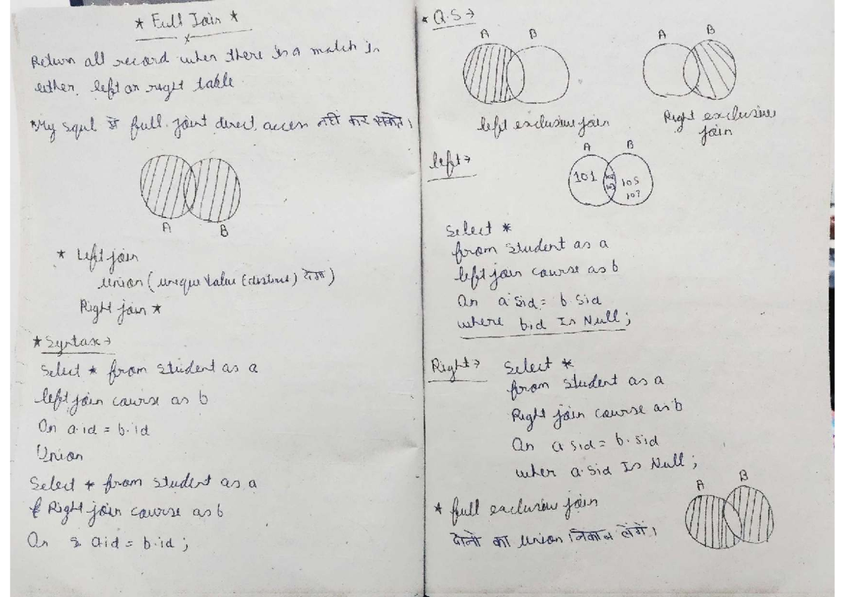 Join Operations in SQL: Full, Left, and Right Joins Explained - Studocu