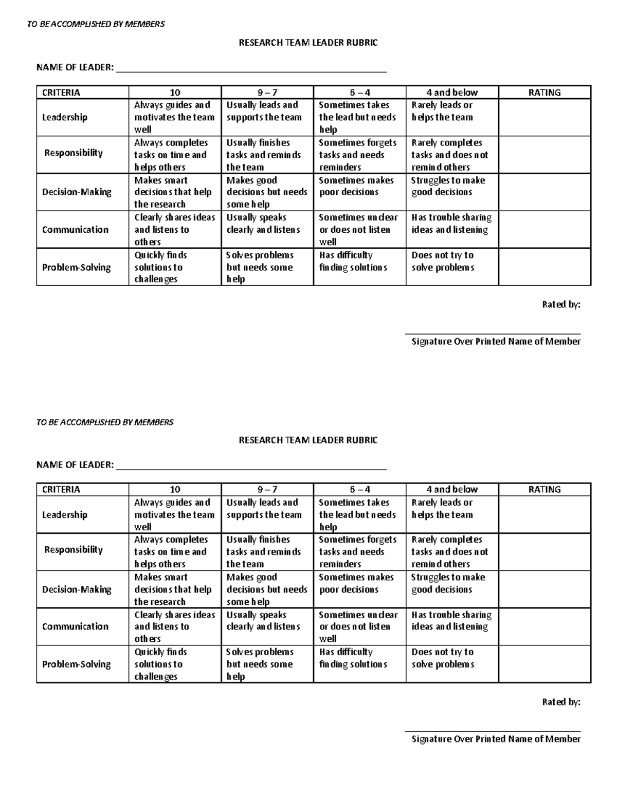 Research Team Leader Evaluation Rubric for Members - Studocu