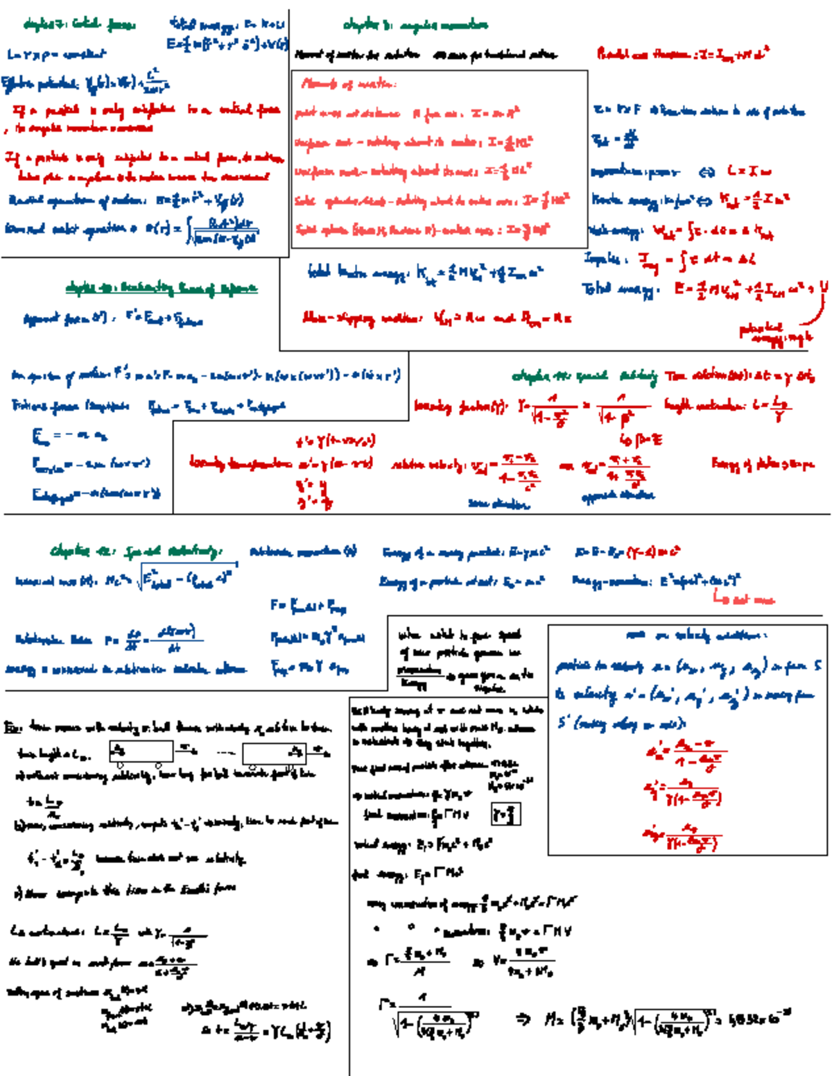 Cheat Sheet for PHYS230: Central Forces & Special Relativity - Studocu