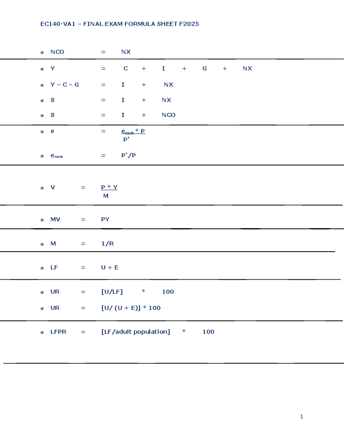 EC140-VA1 Final Exam Formula Sheet for F2025 - Studocu