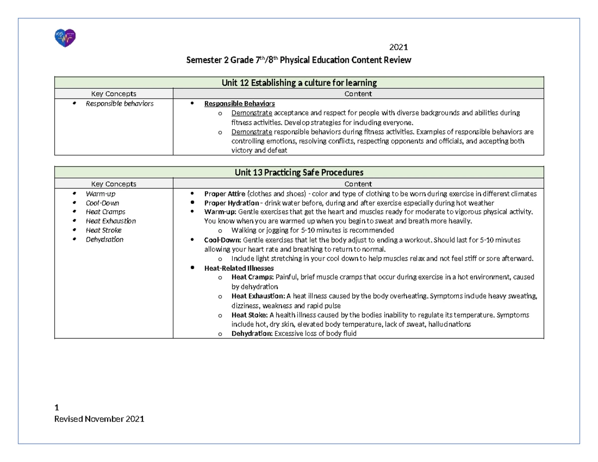 2021 Grade 7/8 PE Content Review: Key Concepts & Assessments - Studocu