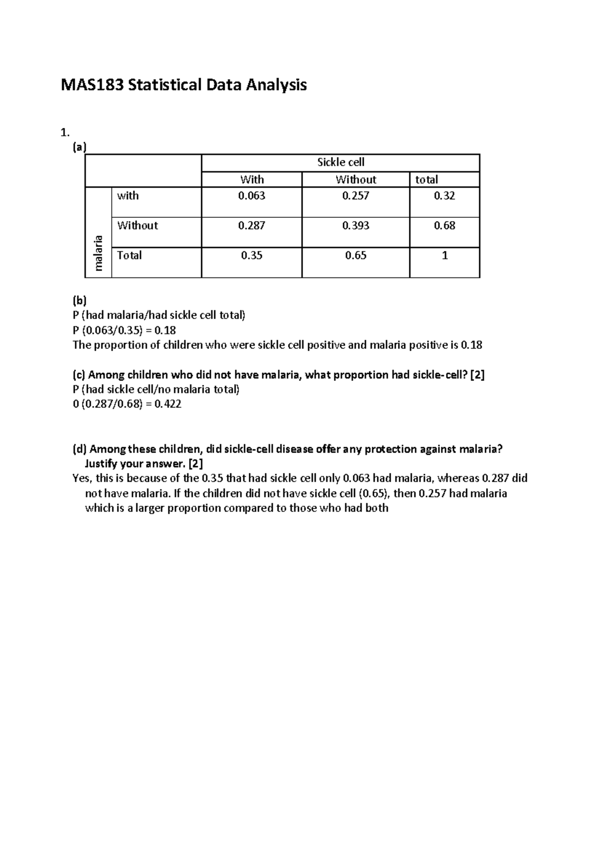 Assignment 2 - sampling, probability and mean - 34082229 MAS183 ...