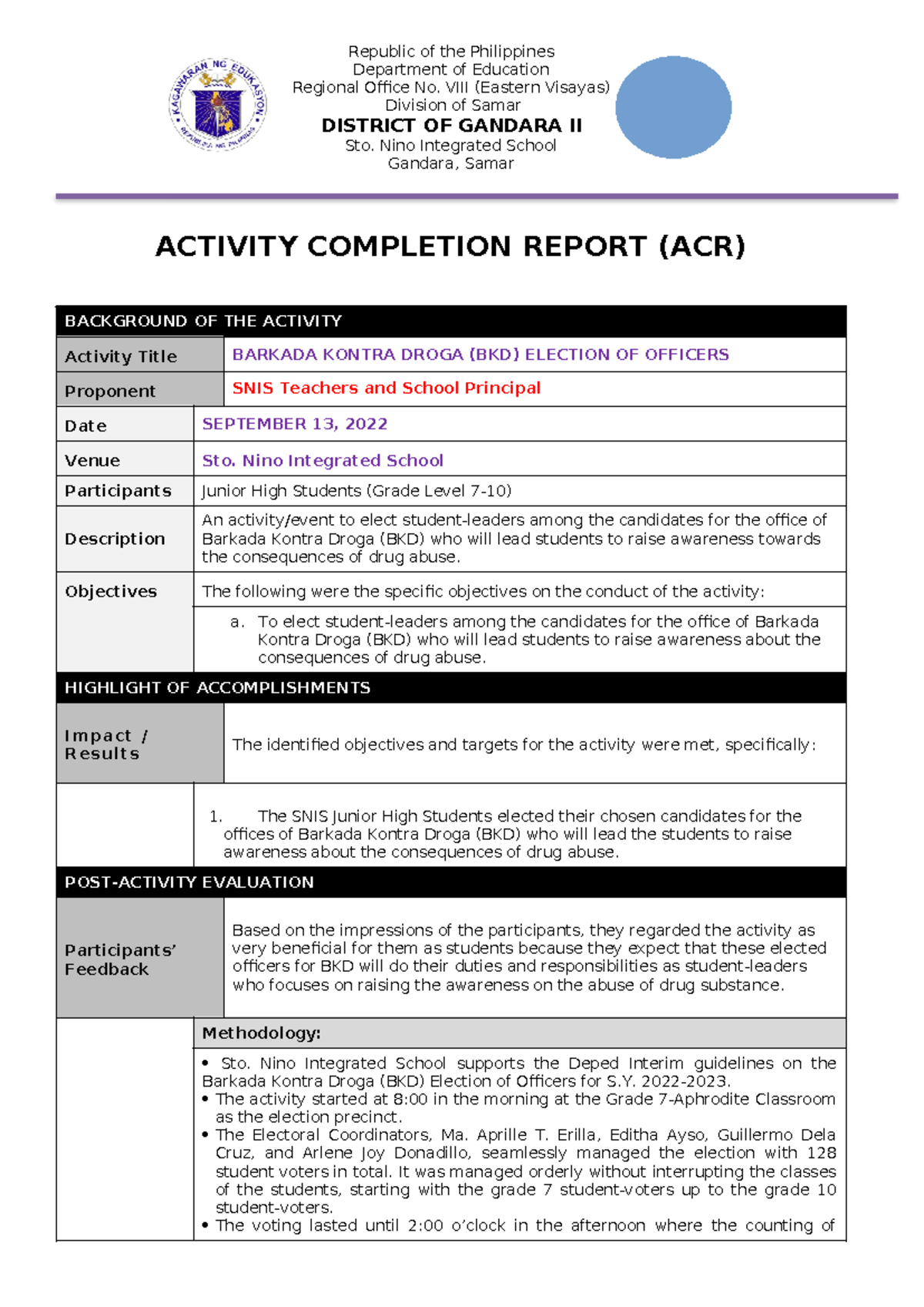 BKD ACR - BARKADA KONTRA DROGA ELECTION OF OFFICERS REPORT - Studocu