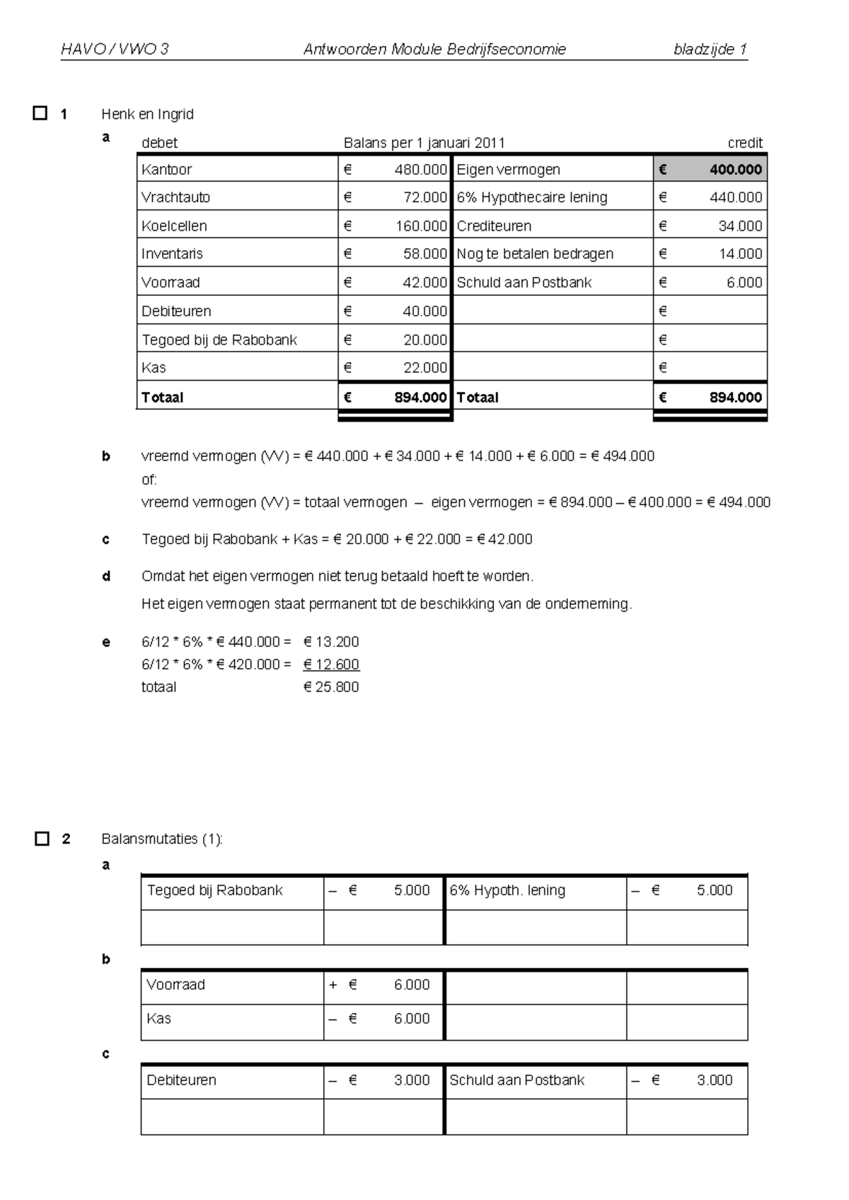 Module 3 Bedrijfseconomie Antwoorden en Balansmutaties Samenvatting ...
