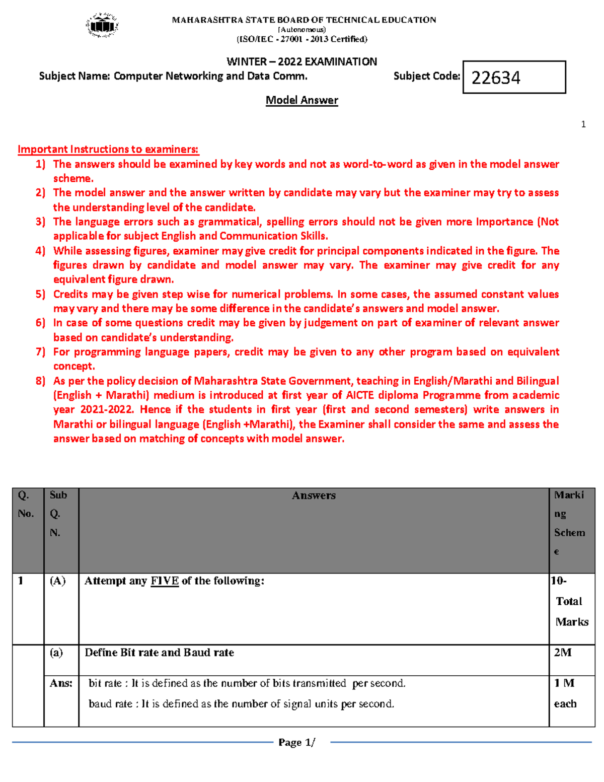 Model Answer Paper for Computer Networking and Data Communication ...