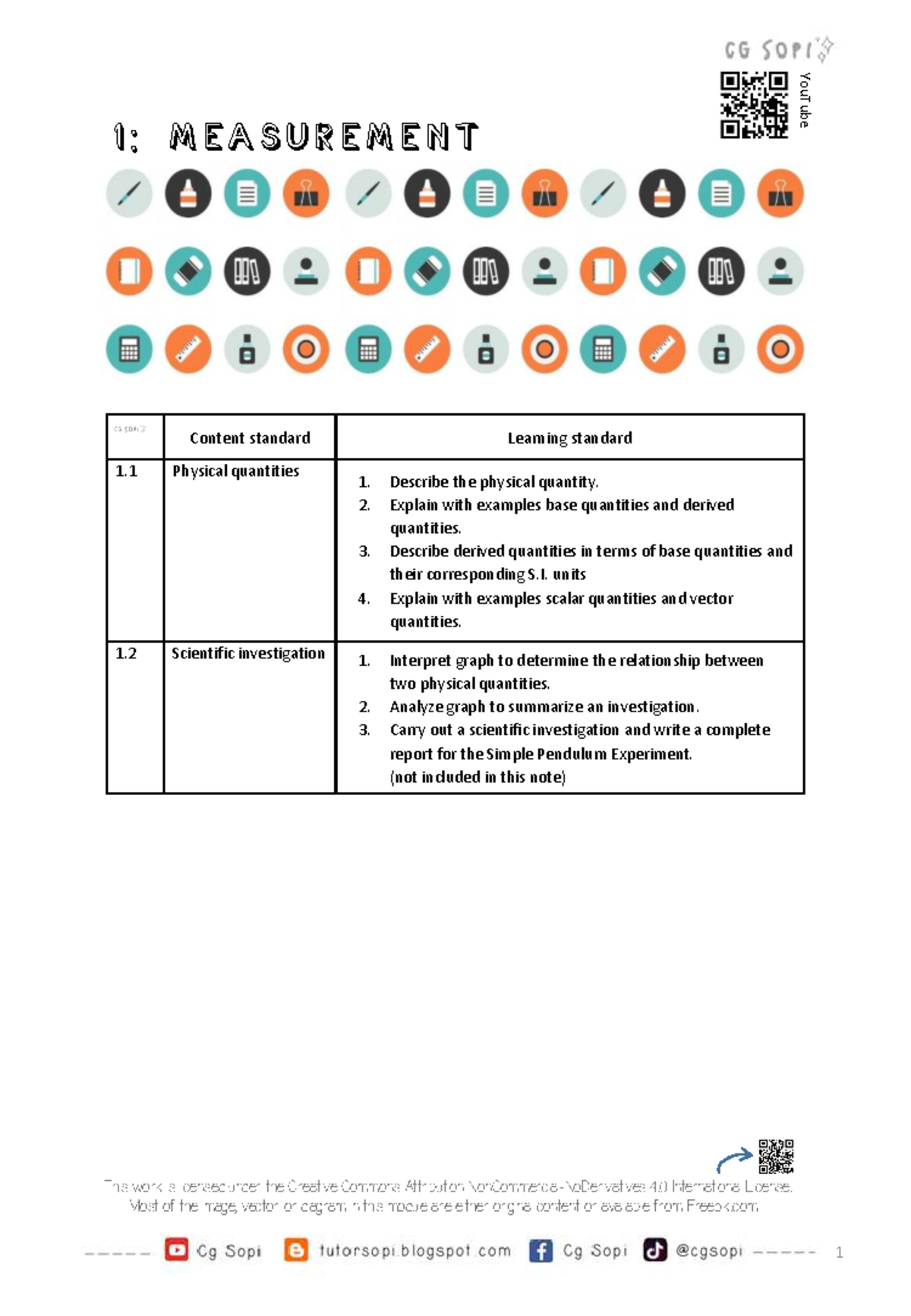 4.1 Measurement: Understanding Physical Quantities and Graph Analysis ...