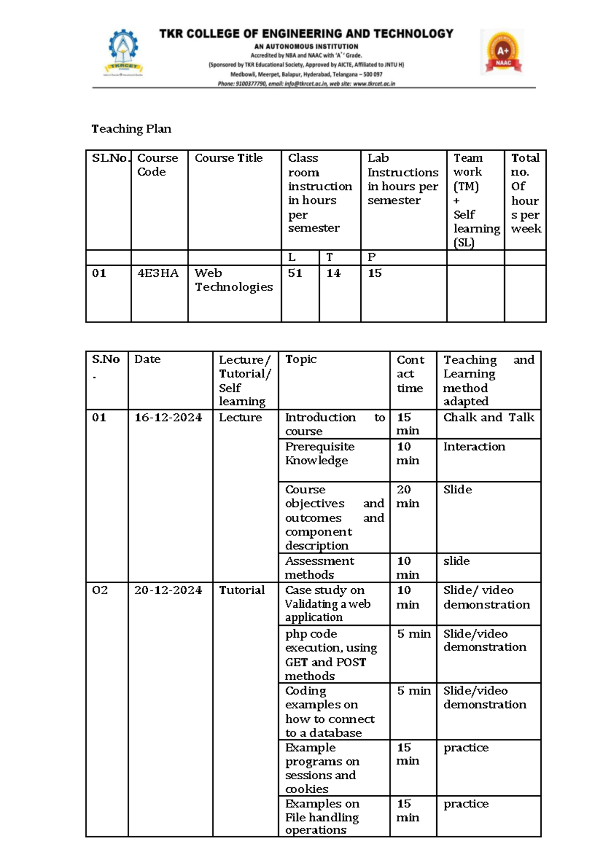 Web Technologies Lesson Plan (4E3HA) - Teaching Strategies & Course ...