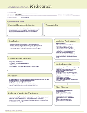 Medication Template (Medroxyprogesterone) - ACTIVE LEARNING TEMPLATES ...