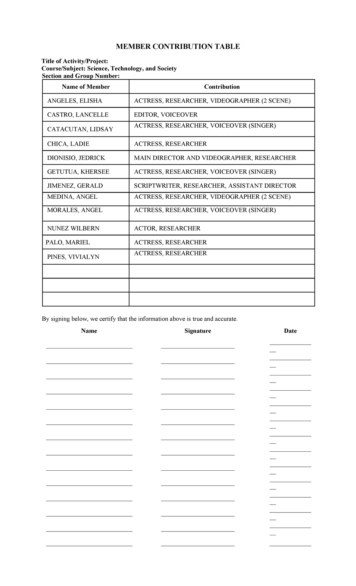 MEMBER CONTRIBUTION TABLE - Science, Tech & Society Group - Studocu