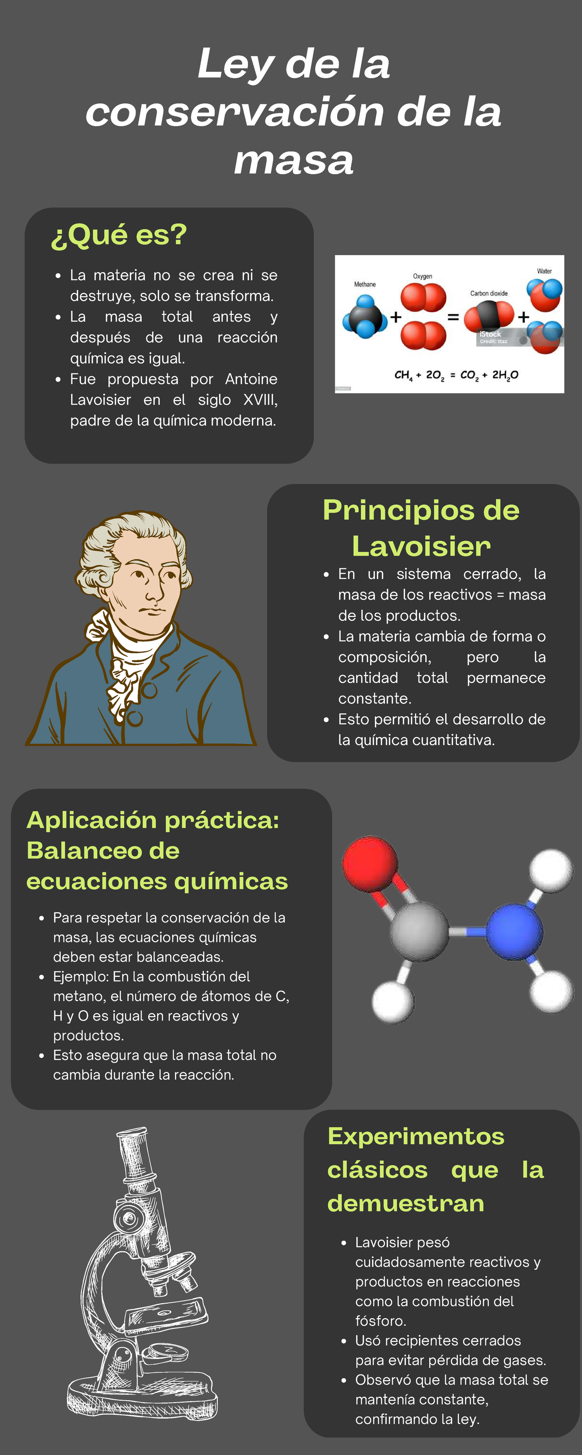 Ley de Conservación de la Masa: Fundamentos y Aplicaciones - Studocu