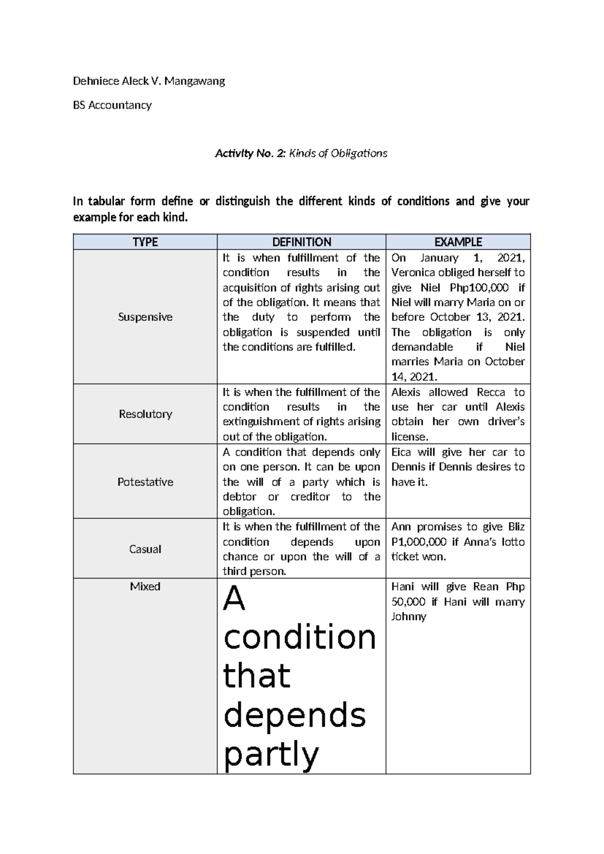 Activity No. 2: Kinds of Obligations in Tabular Form - Studocu