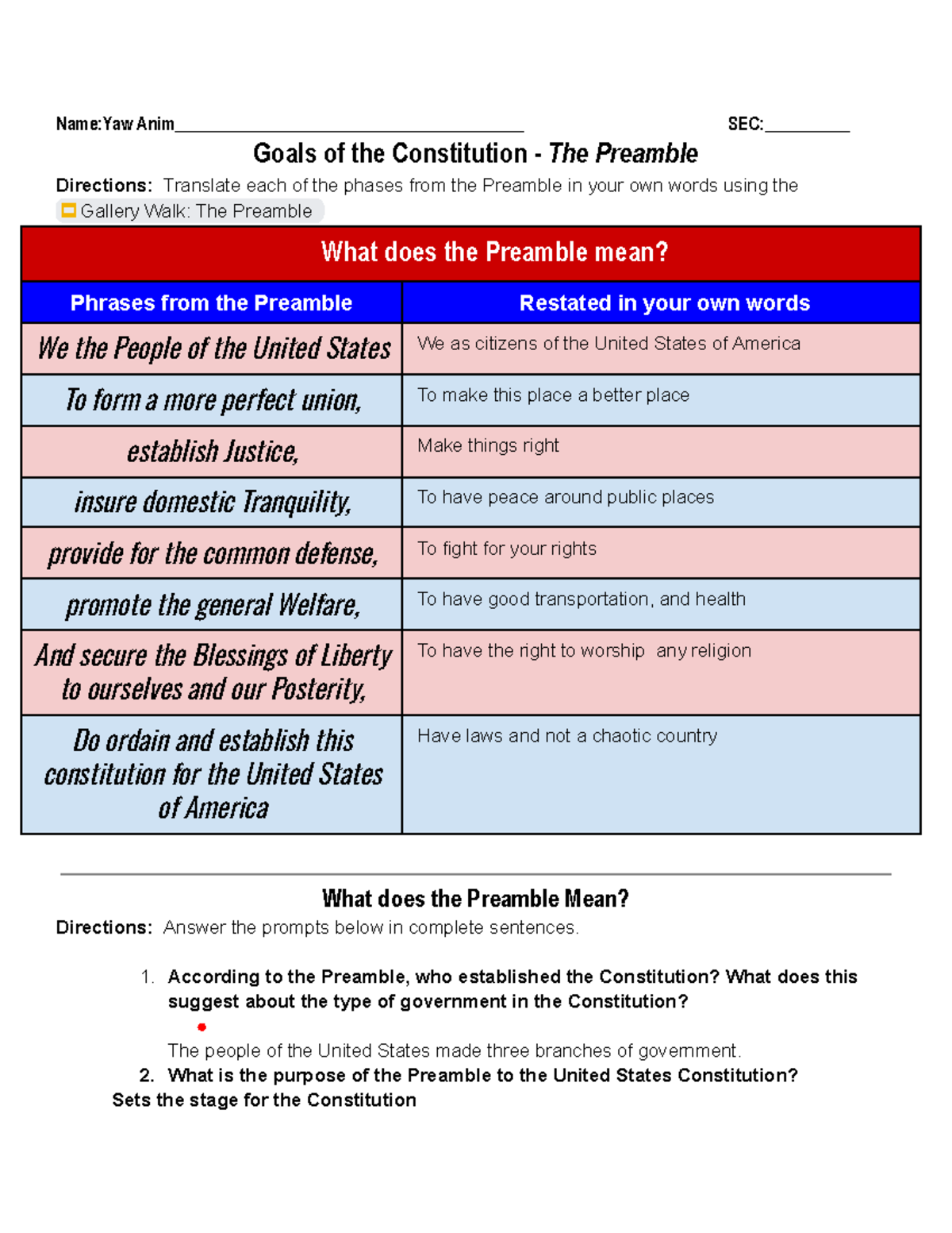 Goals of the Constitution - The Preamble Explained (SEC:______) - Studocu