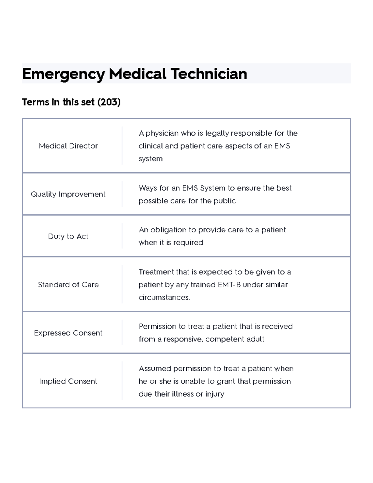 Emergency Medical Technician Flashcards Quizlet - Emergency Medical Technician Terms in this set ...