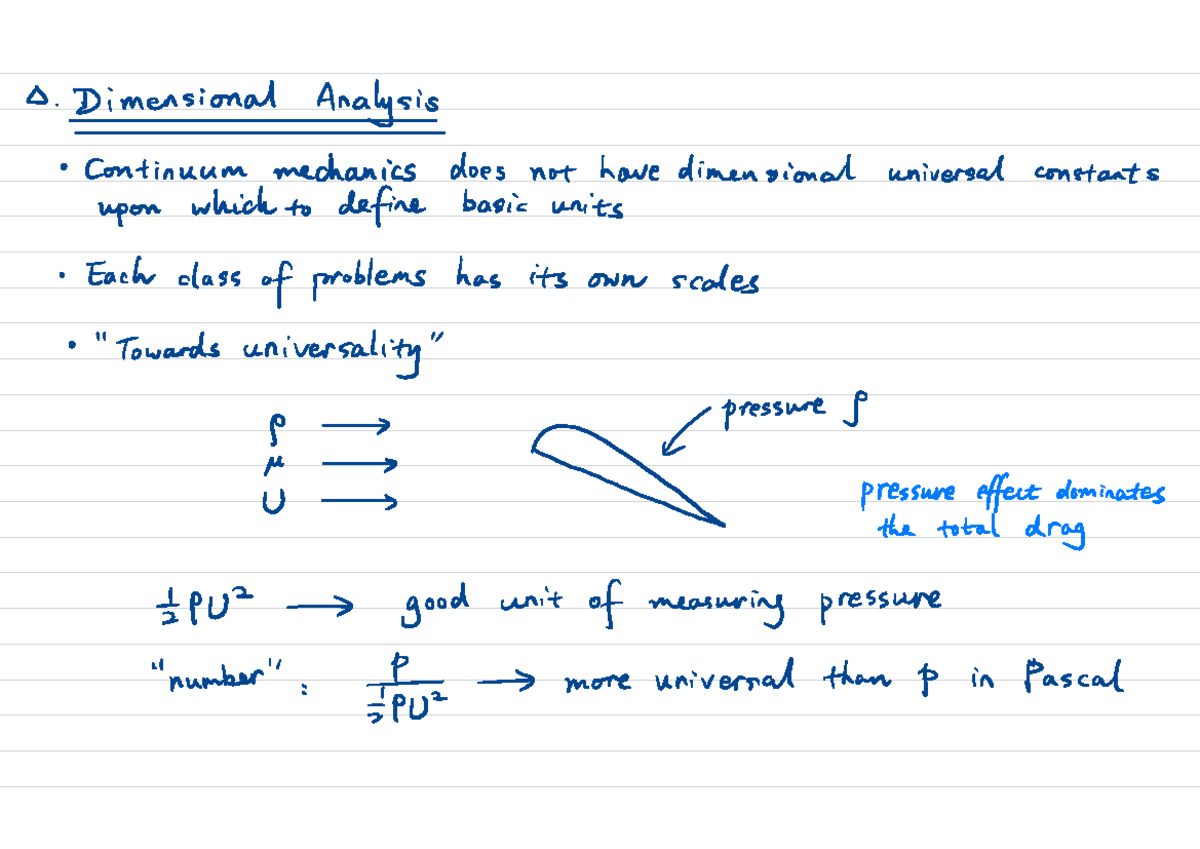 Dimensional Analysis in Continuum Mechanics: A Comprehensive Guide ...