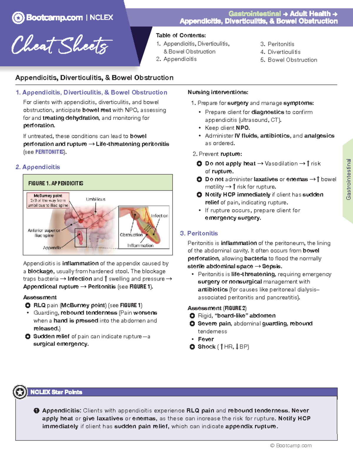 Appendicitis, Diverticulitis, & Bowel Obstruction Cheat Sheet - Studocu