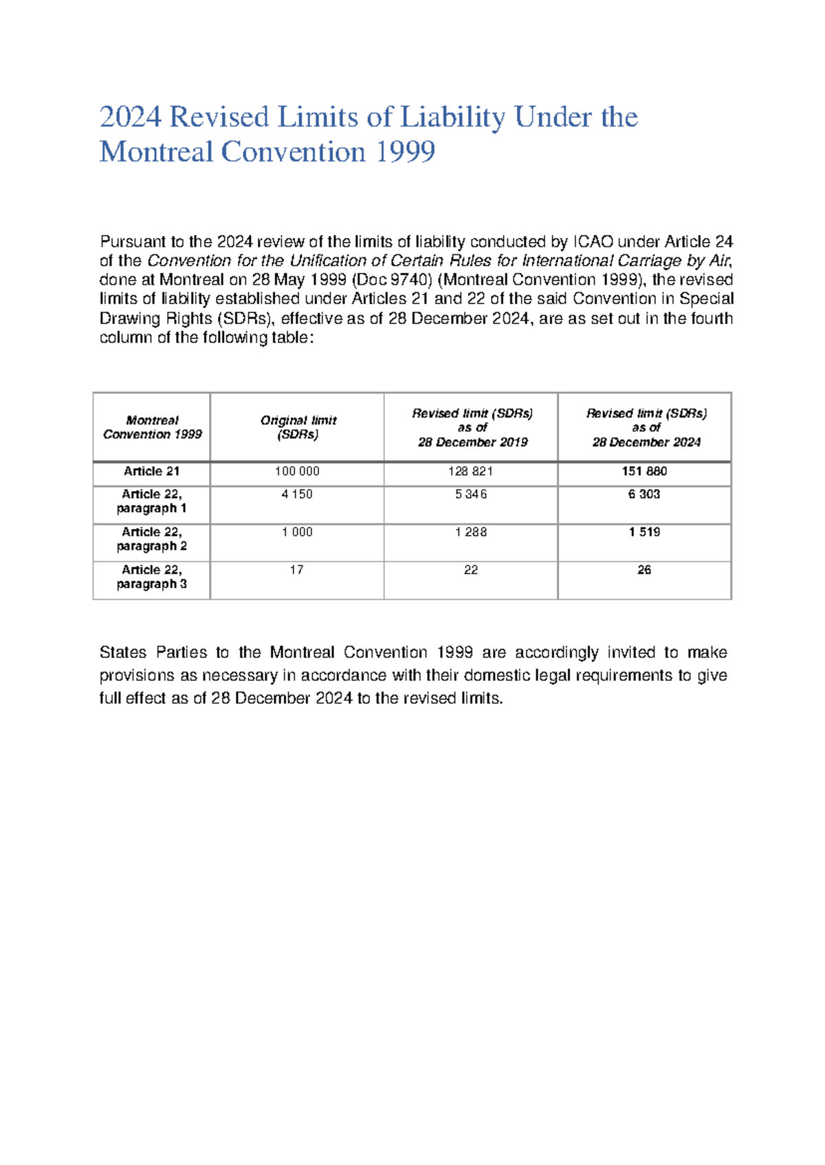 Montreal Convention 2024: Revised Liability Limits Overview - Studocu