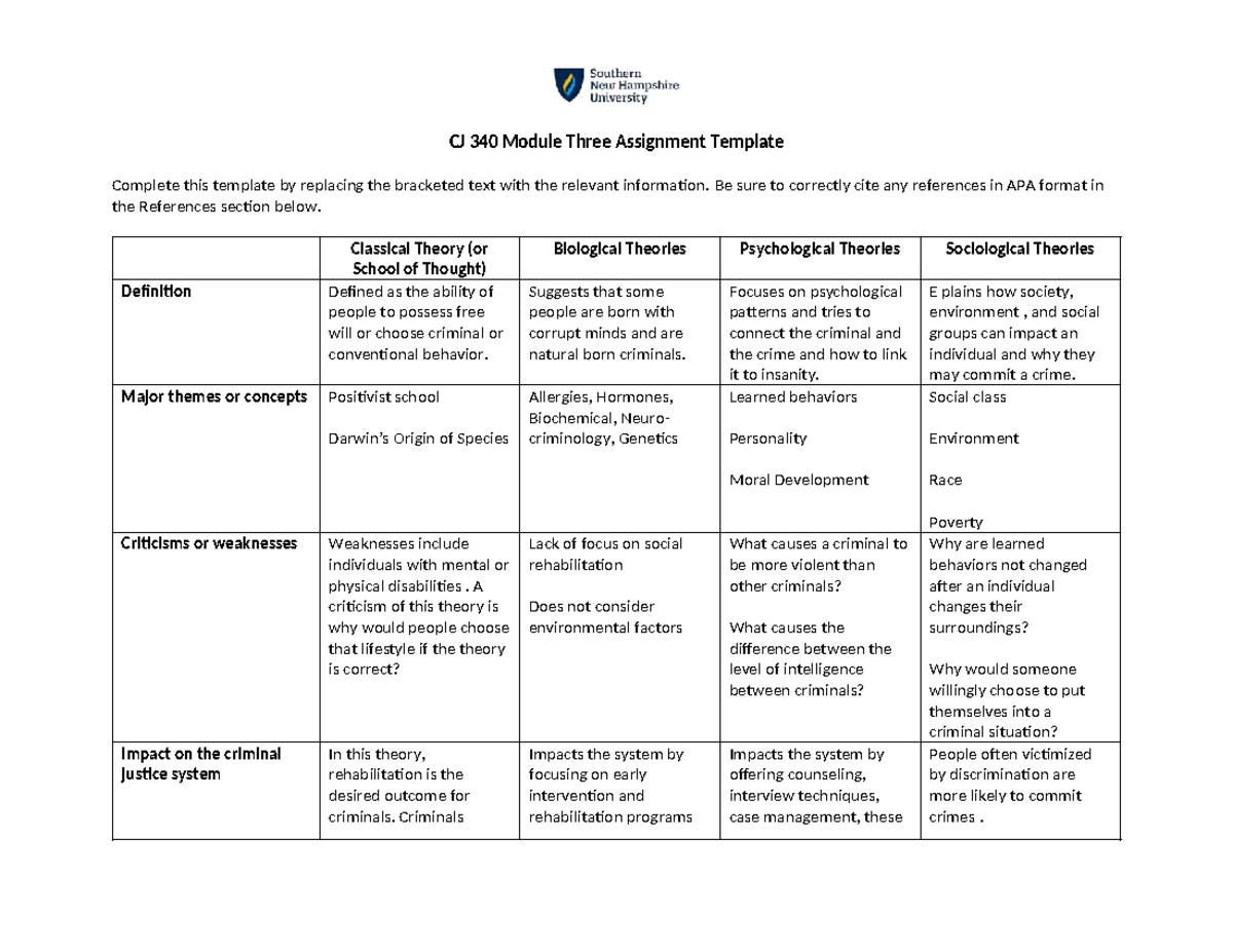 CJ 340 Module Three Assignment Template - CJ 340 Module Three ...