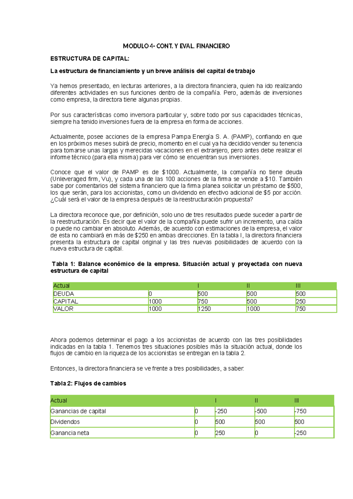 Modulo 4 - Resumen sobre Estructura de Capital y Financiamiento - Studocu