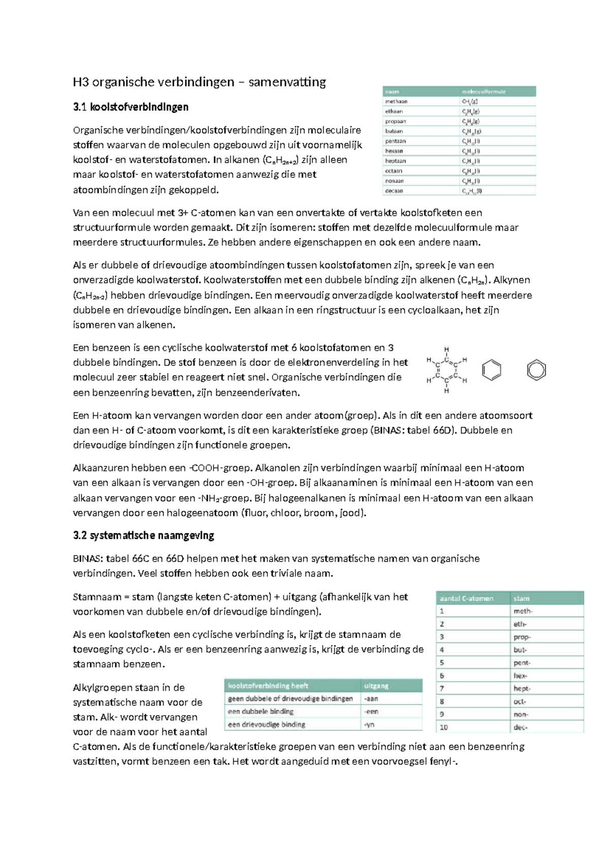 Samenvatting H3: Organische Verbindingen en Hun Kenmerken - Studeersnel
