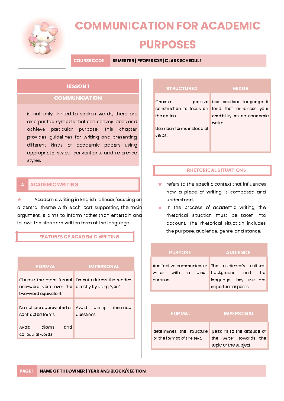 Academic Communication Guidelines: Writing & Rhetorical Situations ...