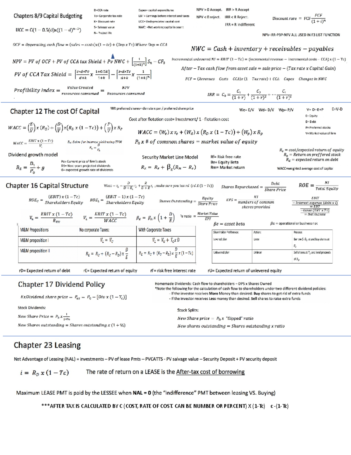 Fin 401 Final Exam Crib Sheet: Key Concepts & Formulas for Success - Studocu