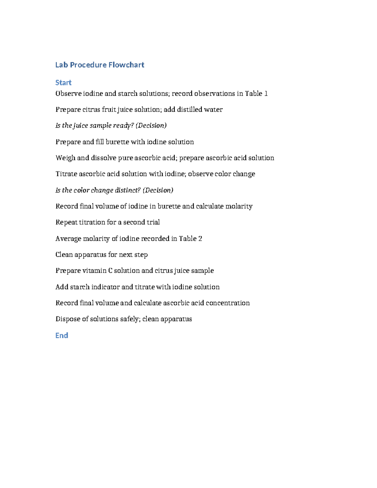 Lab Procedure Flowchart - Lab Procedure Flowchart Start Observe iodine ...