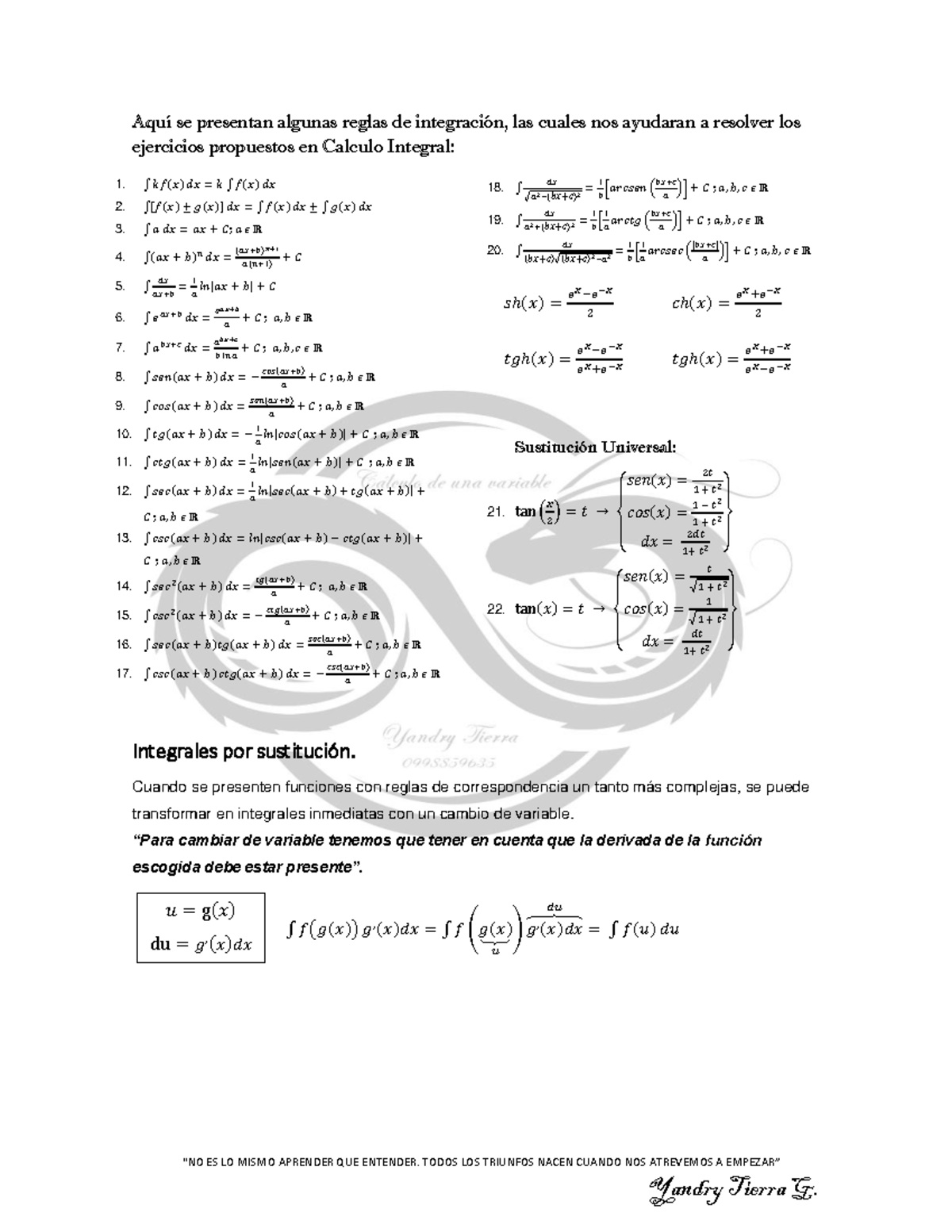 Reglas de Integración en Cálculo Integral - Antiderivadas - Studocu