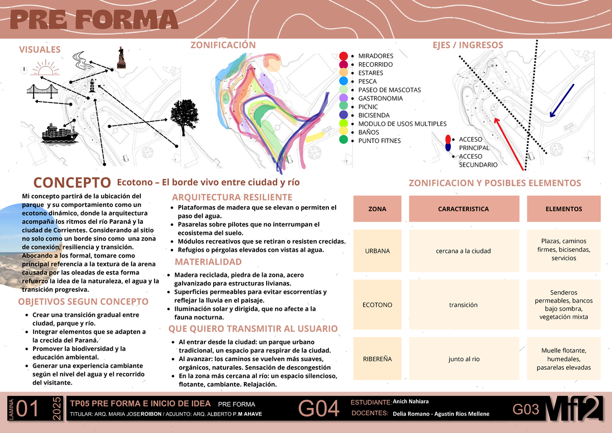 TP05 G04 Ecotono: Zoning and Architectural Resilience for Urban-River - Studocu