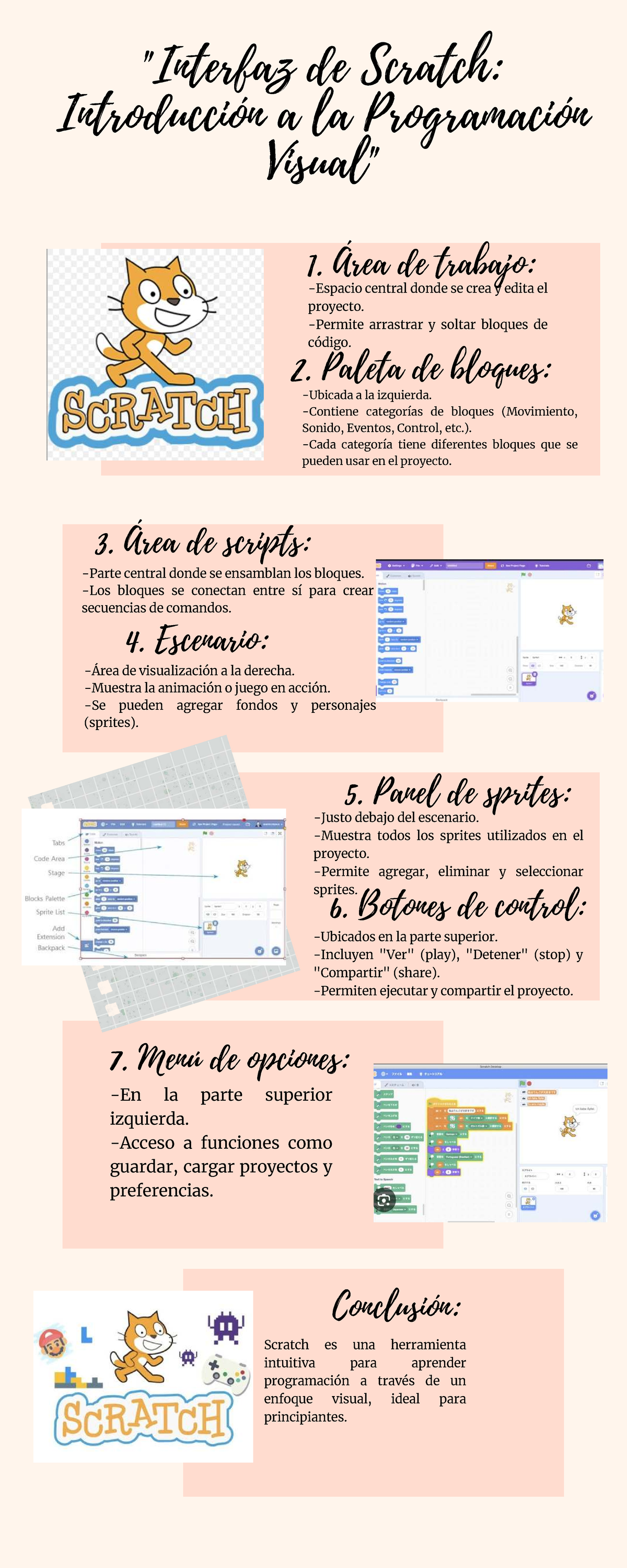 Infografia sobre Scratch Introducción a la Programación Visual 20250407 174133 0000 - "Interfaz ...