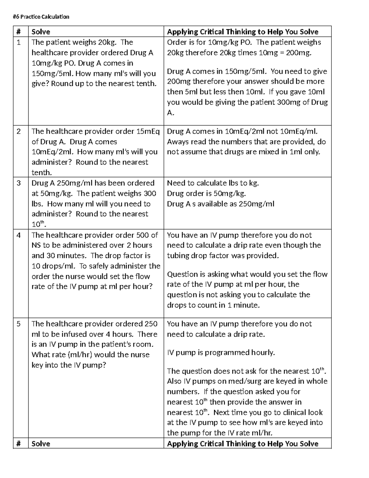 Practice Drug Calculation %236: Critical Thinking in Medication Dosing ...