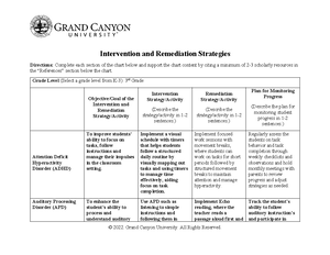 GCU College of Education Lesson Plan Template for 2024 - Studocu