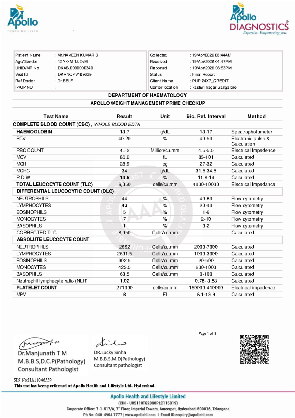Lab Test Report - Mr. Naveen Kumar B (Final Report) - Studocu