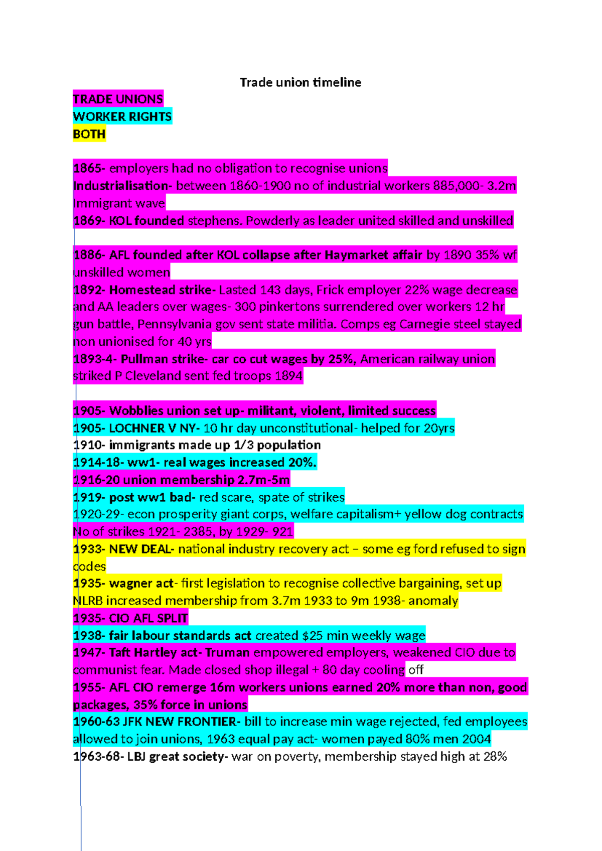 Trade Union Timeline: Key Events and Worker Rights Overview - Studocu