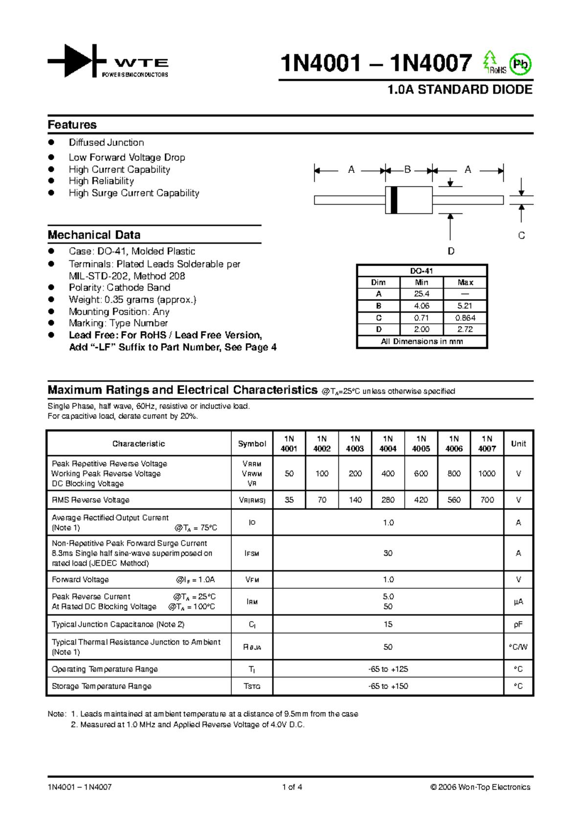 1N4001 & 1N4007 Power Semiconductor Specifications and Features - Studocu