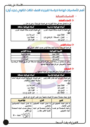 Progression Test - Stage 7 Math 2024 P1 QP - 3141_01_6RP© UCLES 2024 ...