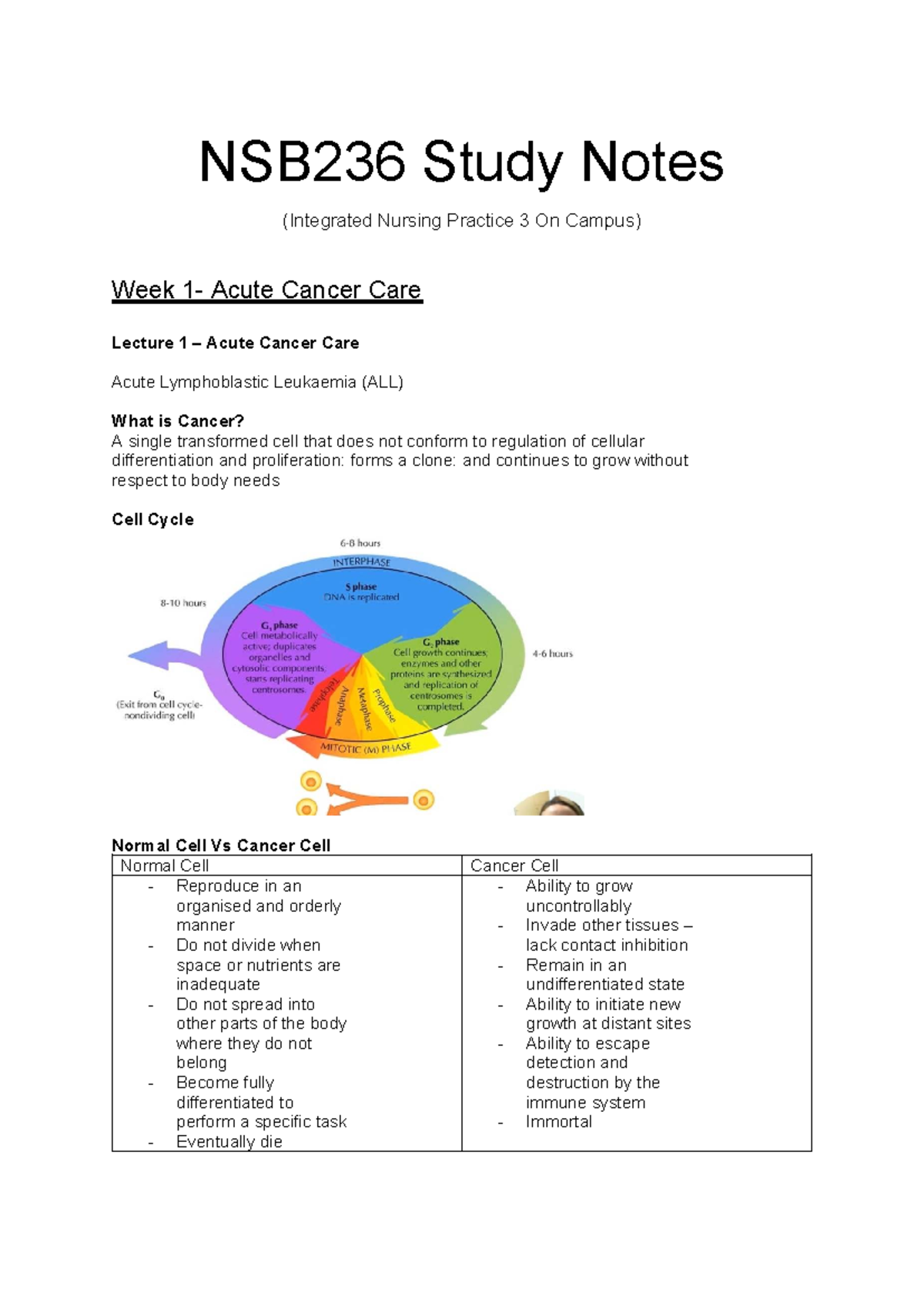 NSB236 Study Notes: Acute Cancer Care & Perioperative Nursing Insights ...