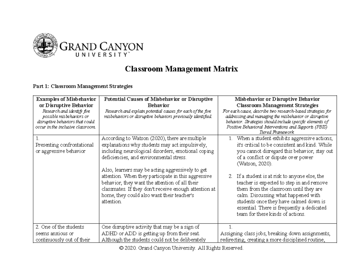 SPD-208 RS T4 Classroom Management Matrix - Classroom Management Matrix ...