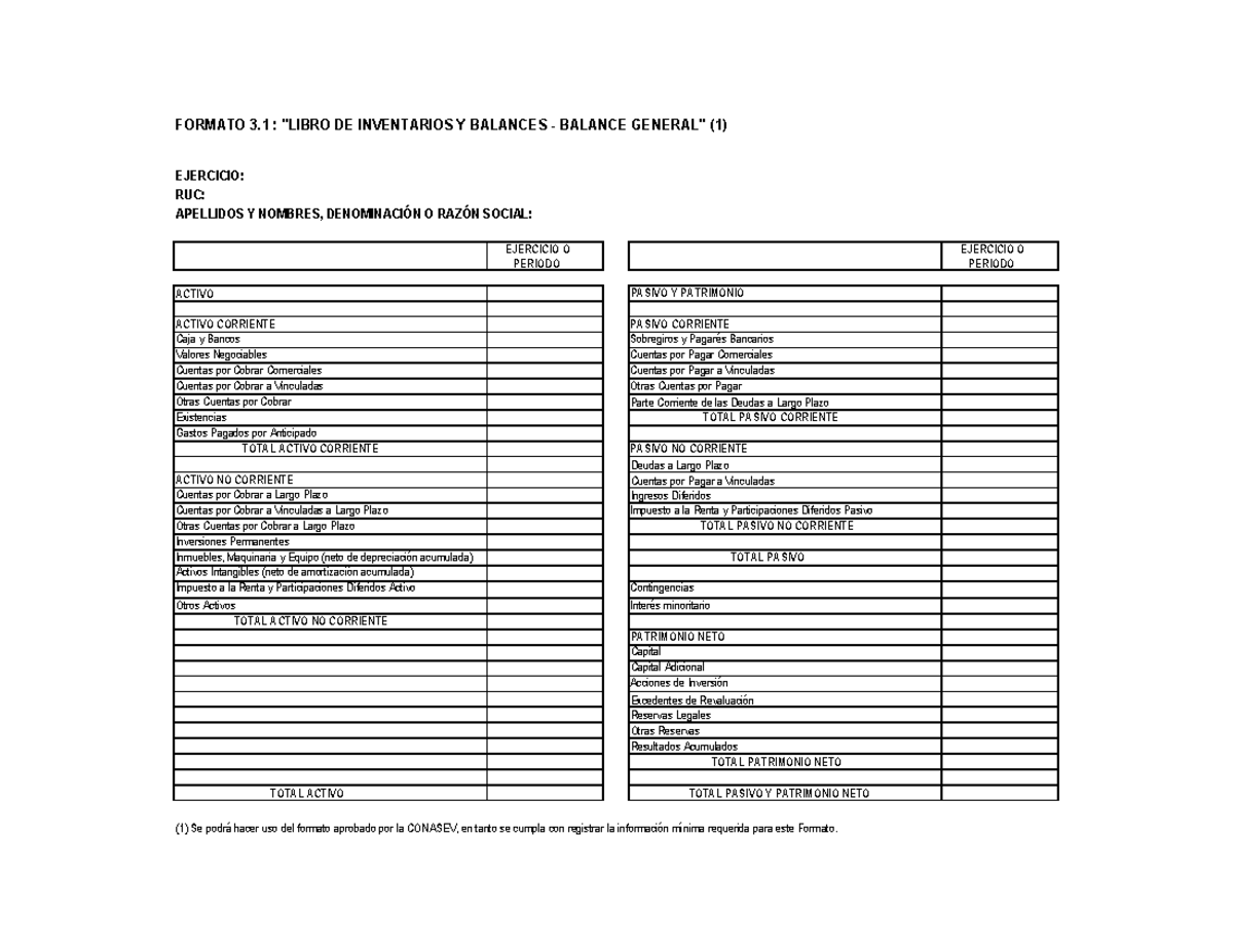 3 - cuadro - FORMATO 3 : "LIBRO DE INVENTARIOS Y BALANCES - BALANCE ...