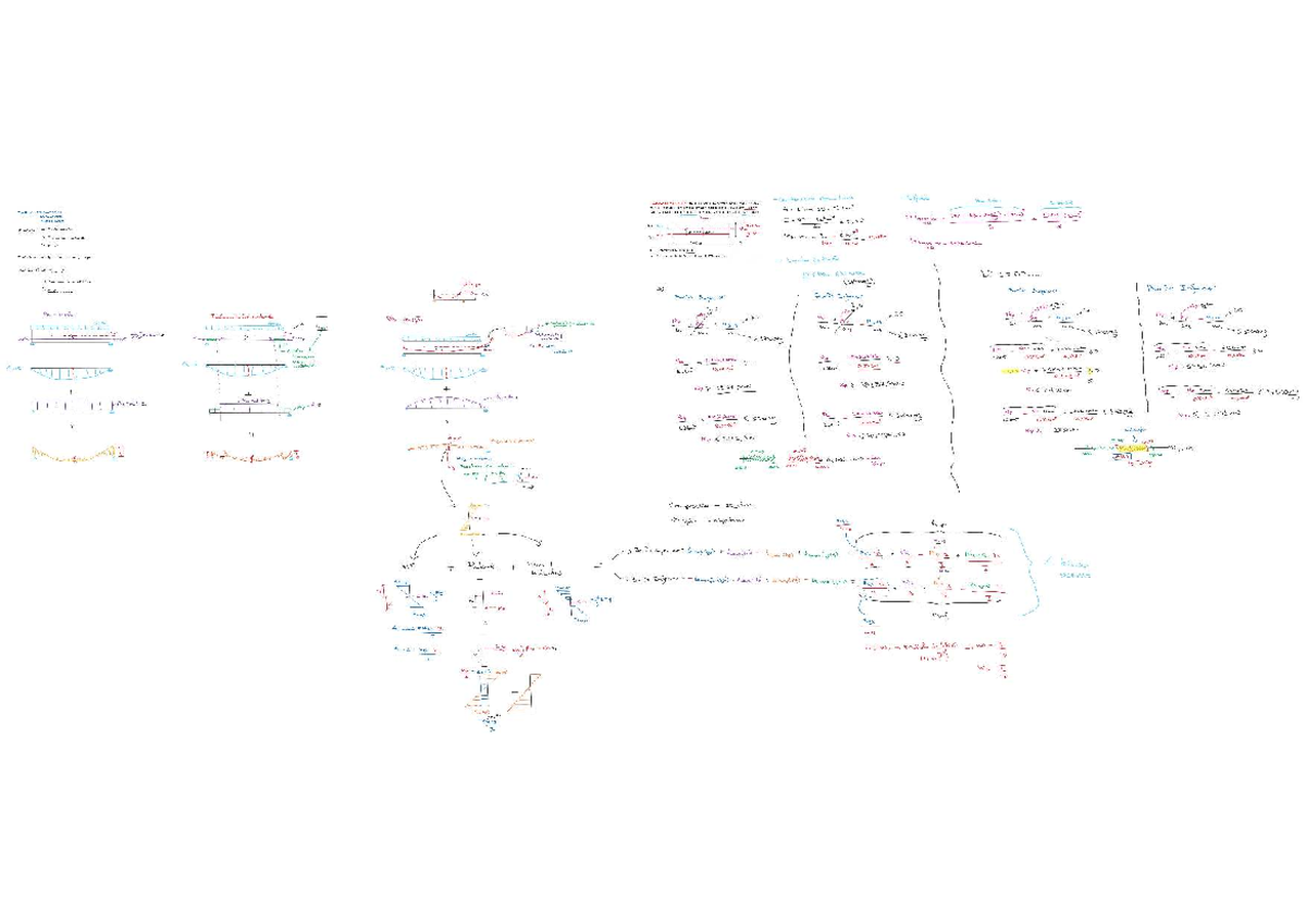 Aula 1 - Introdução ao Protendido - ECF XIV Document Analysis - Studocu