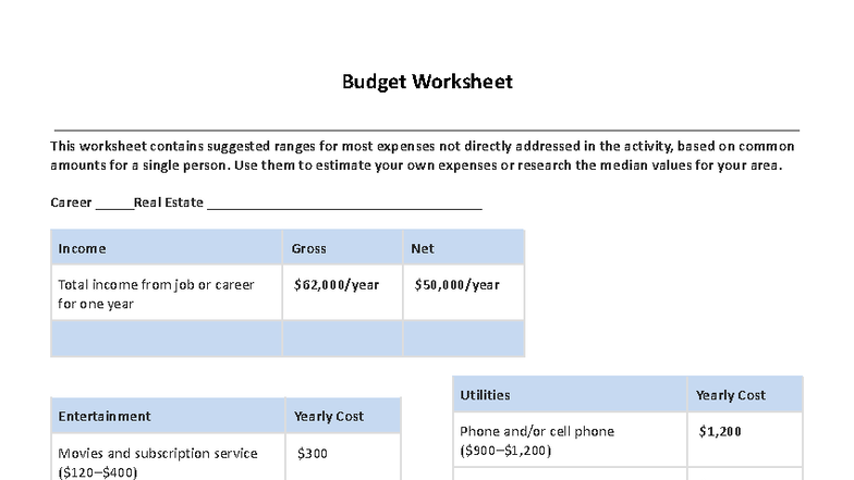 Budget worksheet - economics - Budget Worksheet This worksheet contains ...