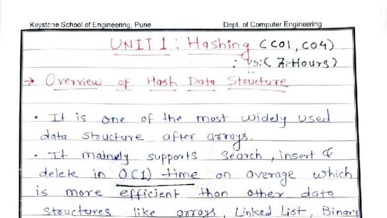 Hashing Concepts and Techniques (COI, C04) - Data Structures Notes ...