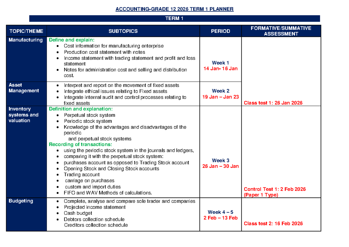 Grade 12 Accounting Term 1 2026 Study Planner and Topics - Studocu
