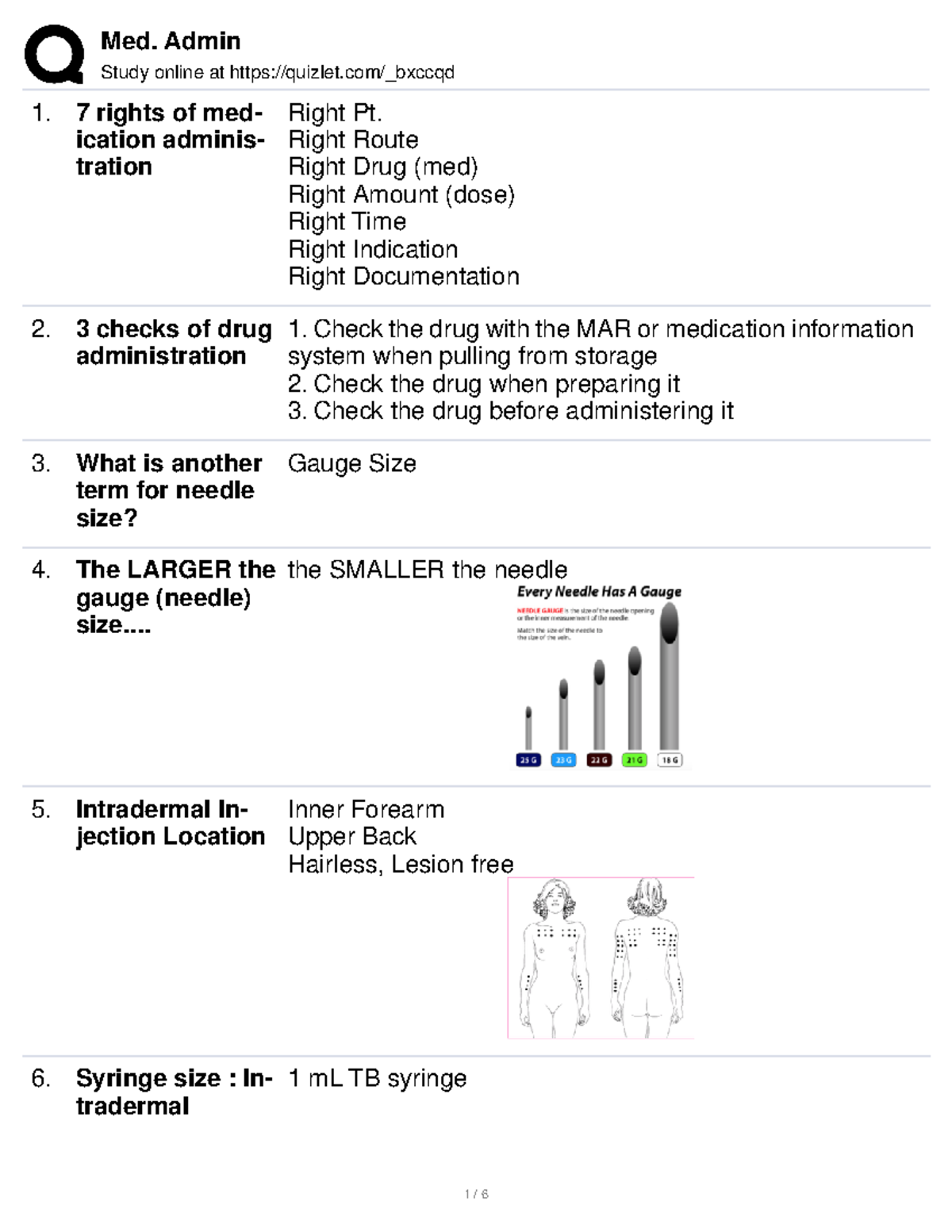 Med. Admin - Guidelines for Needle Sizes and Injection Techniques - Studocu