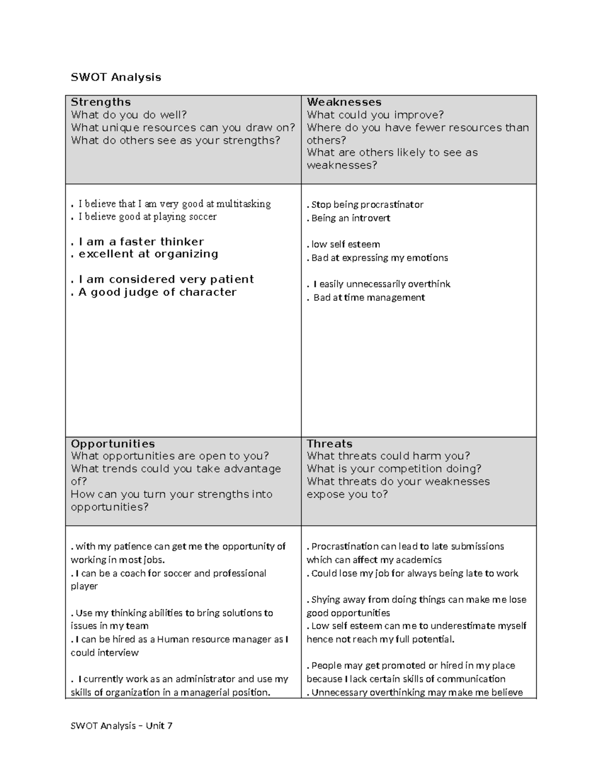 SWOT Analysis Worksheet – Unit 7: A Personal Reflection on Strengths ...