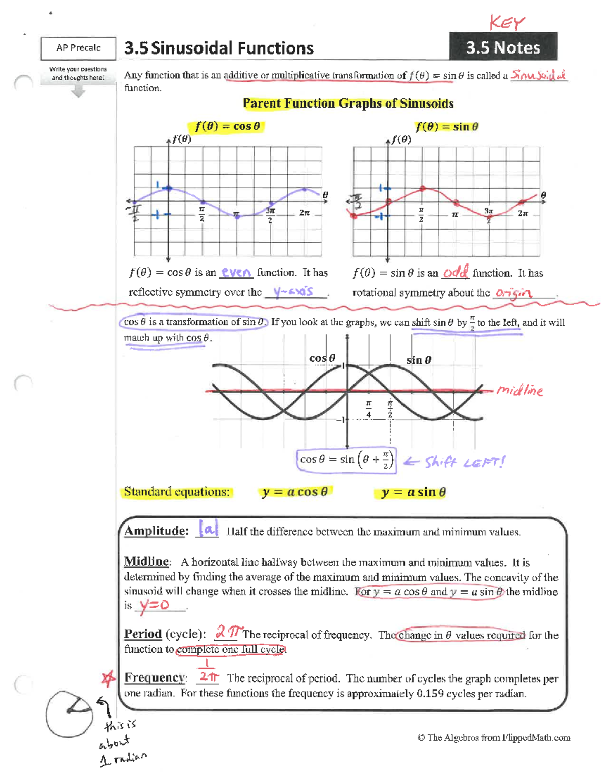 AP Precalc 3.5 Sinusoidal Functions Notes and Test Prep - Studocu